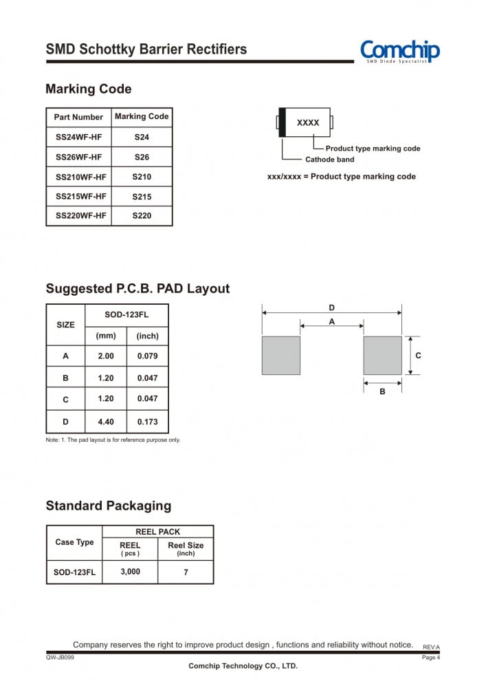 SS24WF-HF datasheet page 4