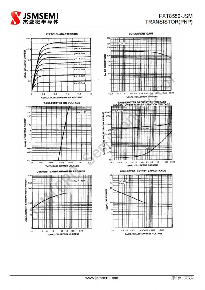 PXT8550-JSM datasheet page 2