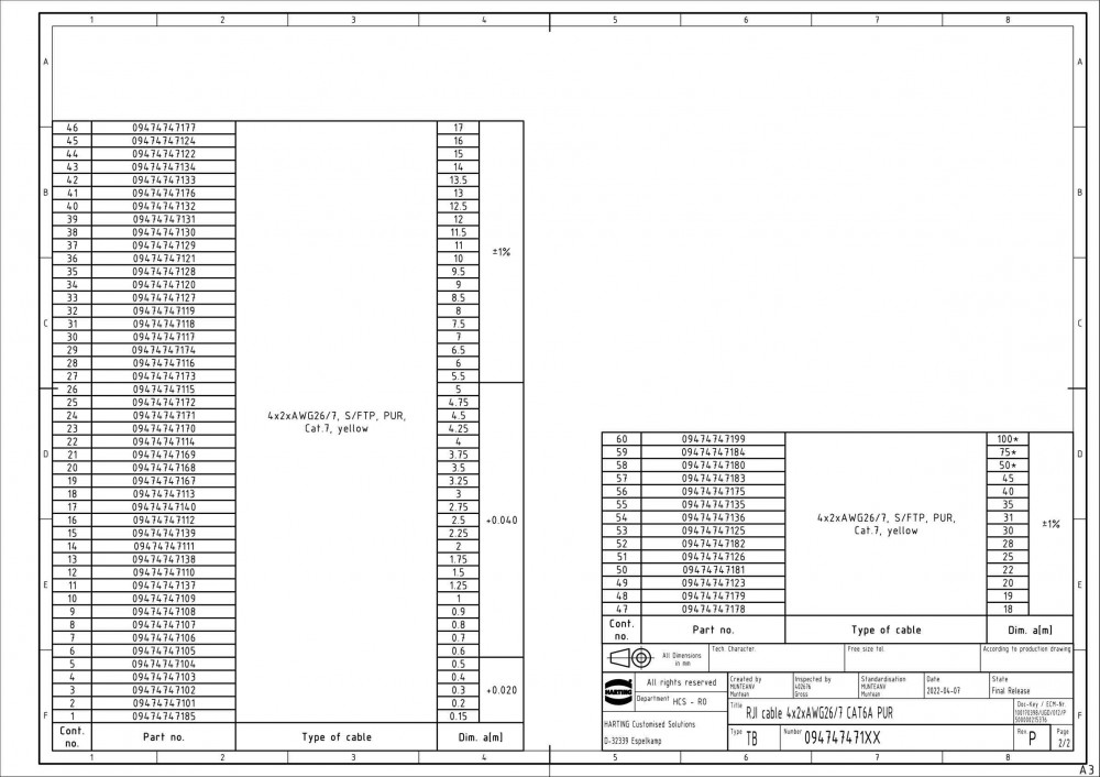 Technical drawing page 2 for the cable assembly