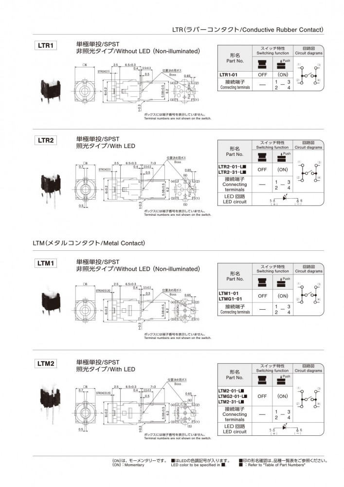 Nidec LTR LTM document page 3