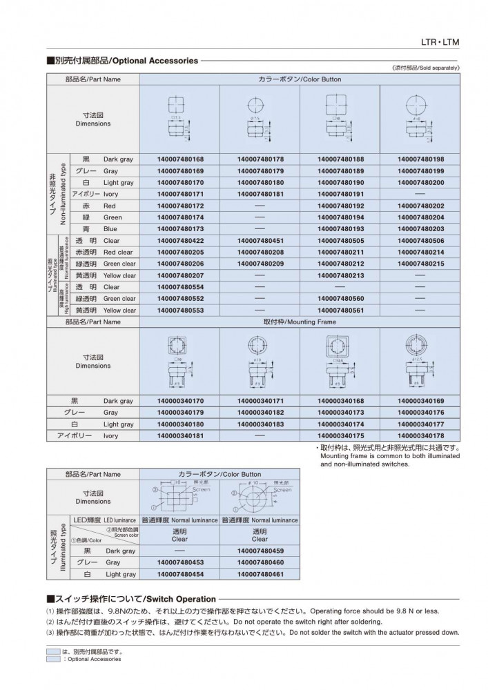 Nidec LTR LTM document page 5