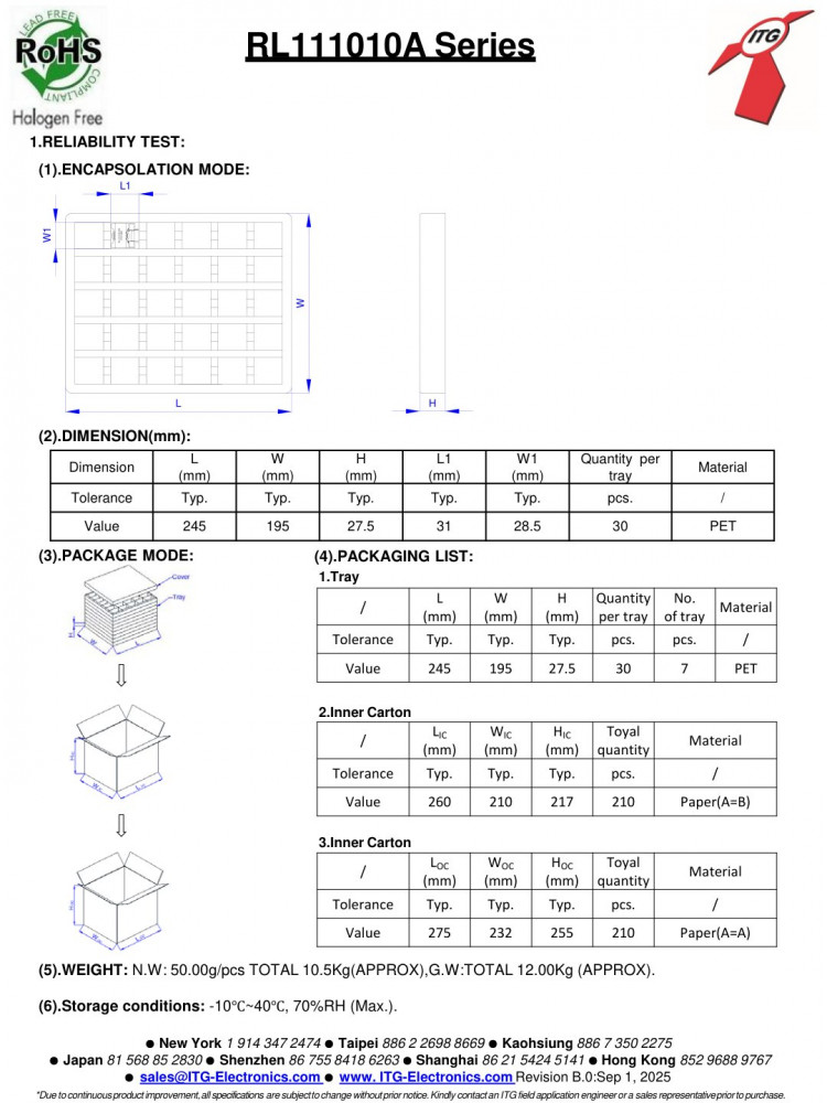 RL111010A datasheet page 9
