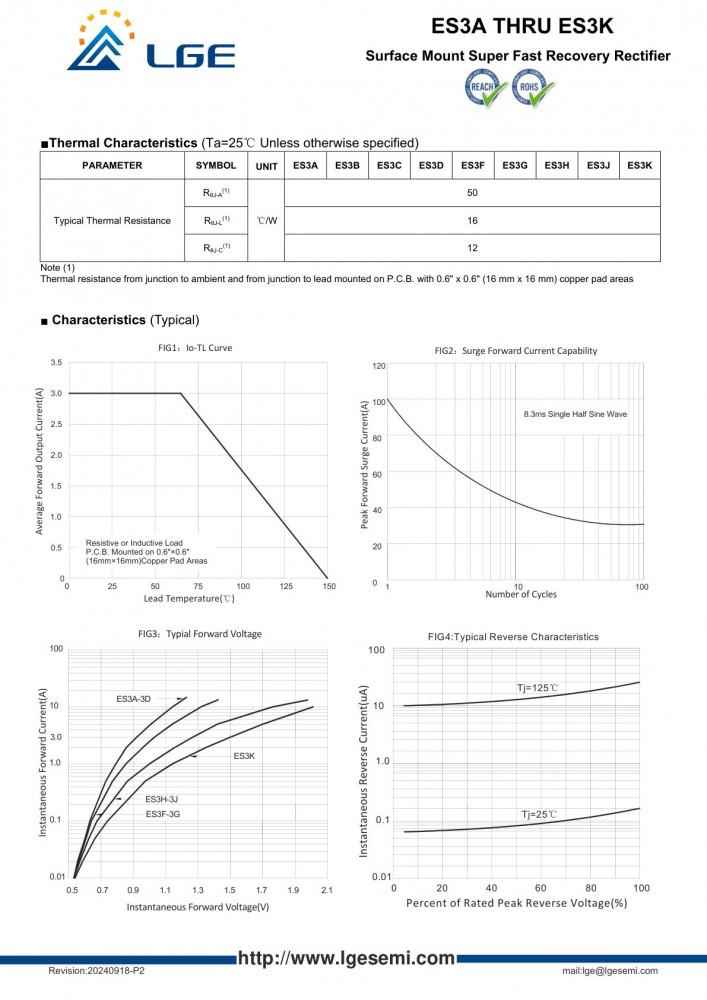 LGE ES3K datasheet page 2