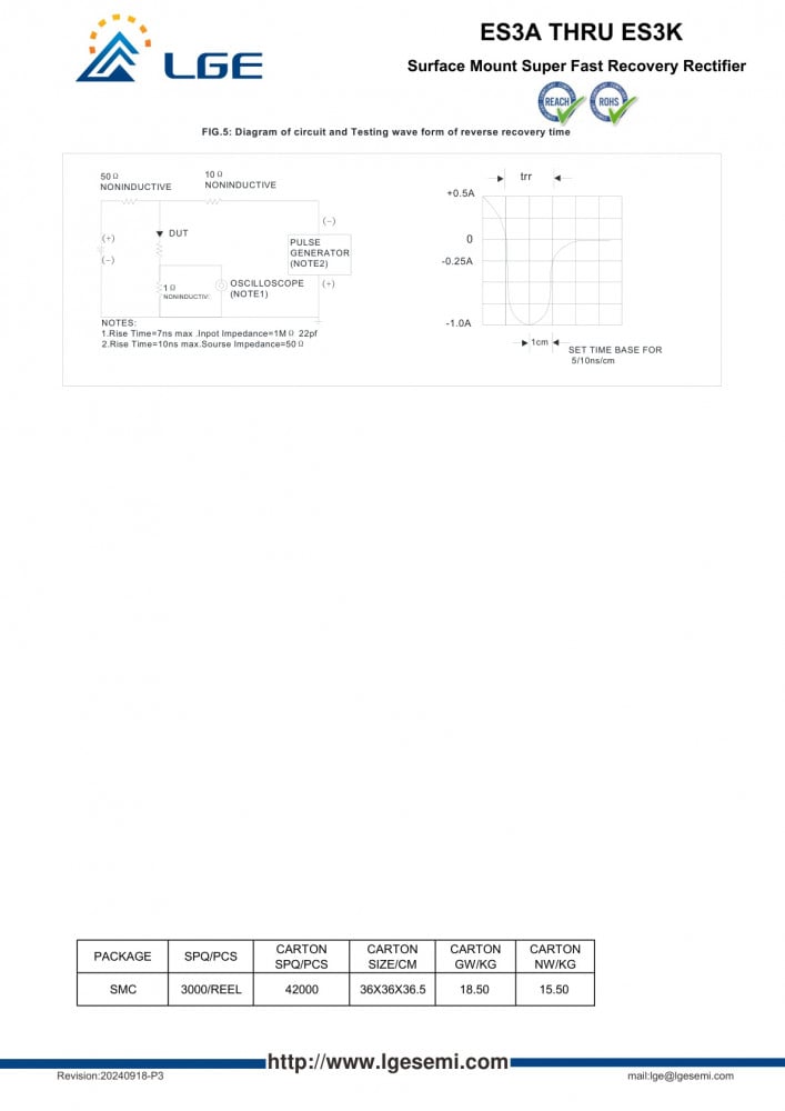 LGE ES3K datasheet page 3