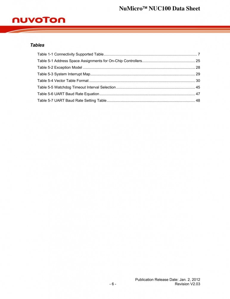 NUC100 datasheet page 6