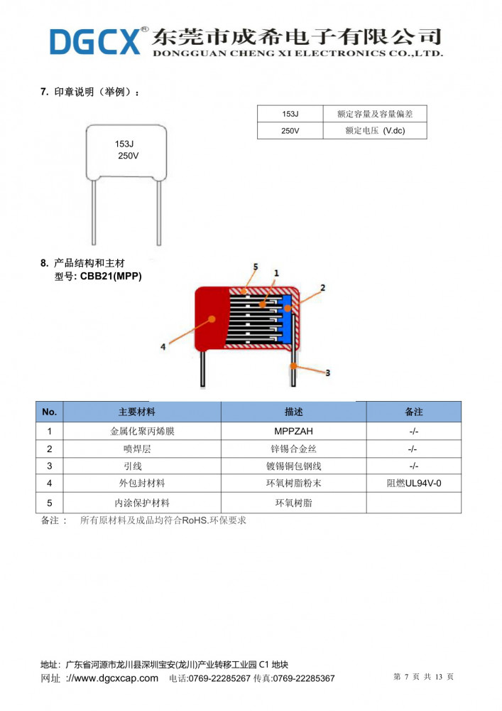 DGCX approval document page 7
