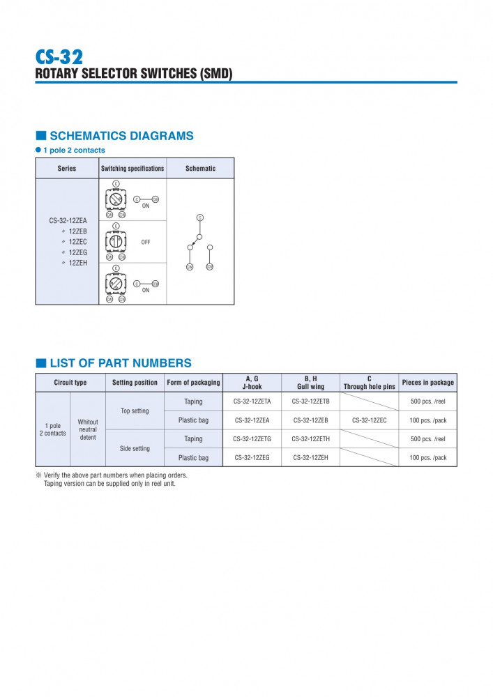 Nidec CS-32 series datasheet page 2
