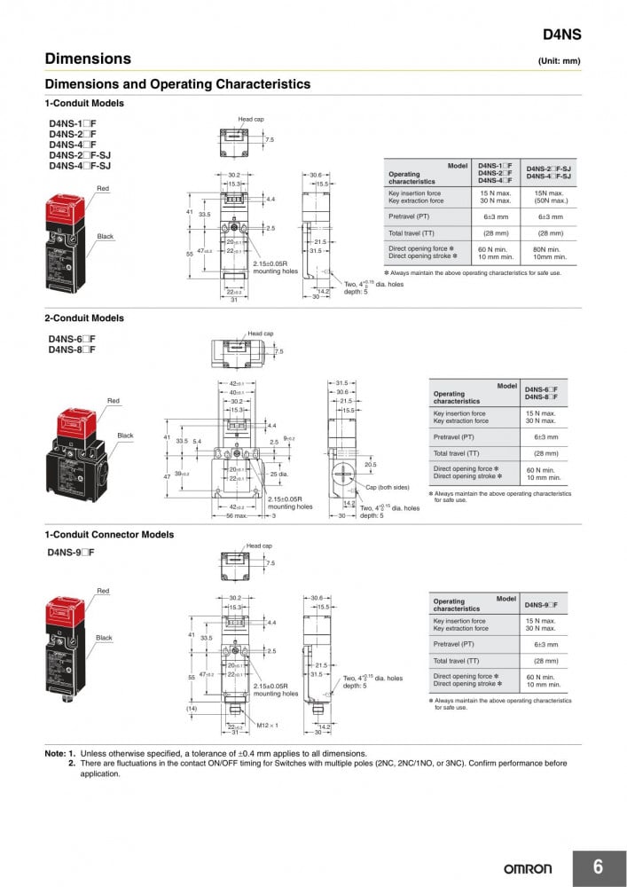 D4NS technical document page 6