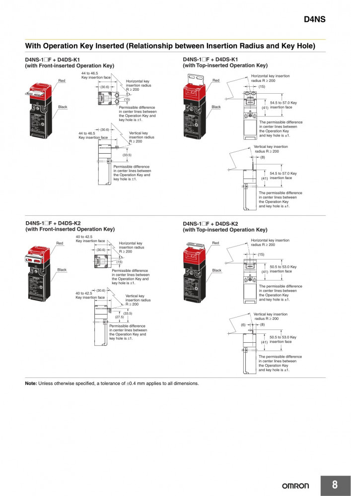 D4NS technical document page 8
