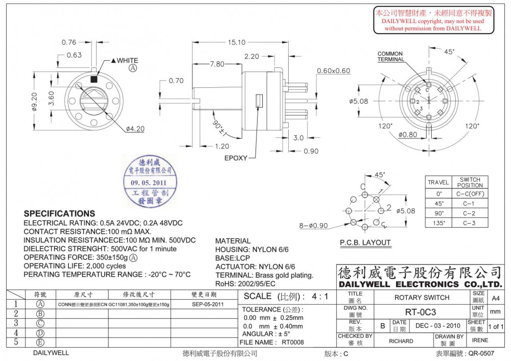 Dailywell RT-0C3 technical drawing and specifications