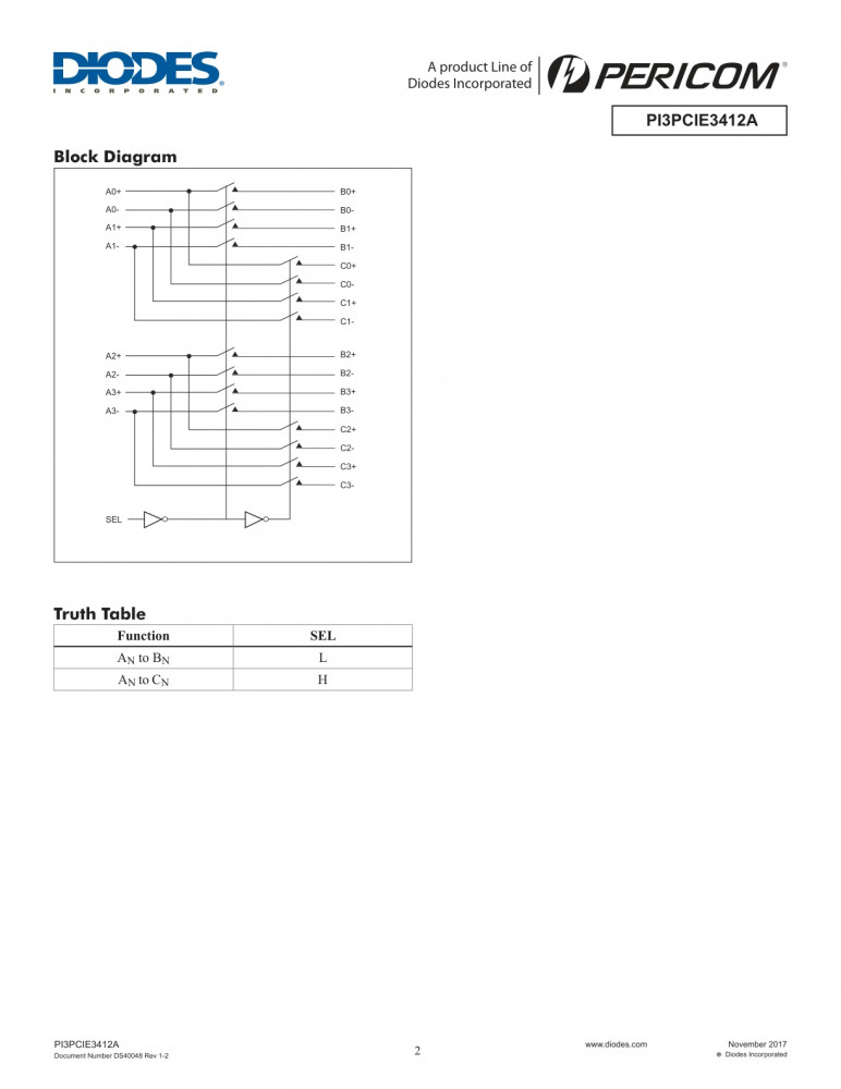PI3PCIE3412A datasheet page 2