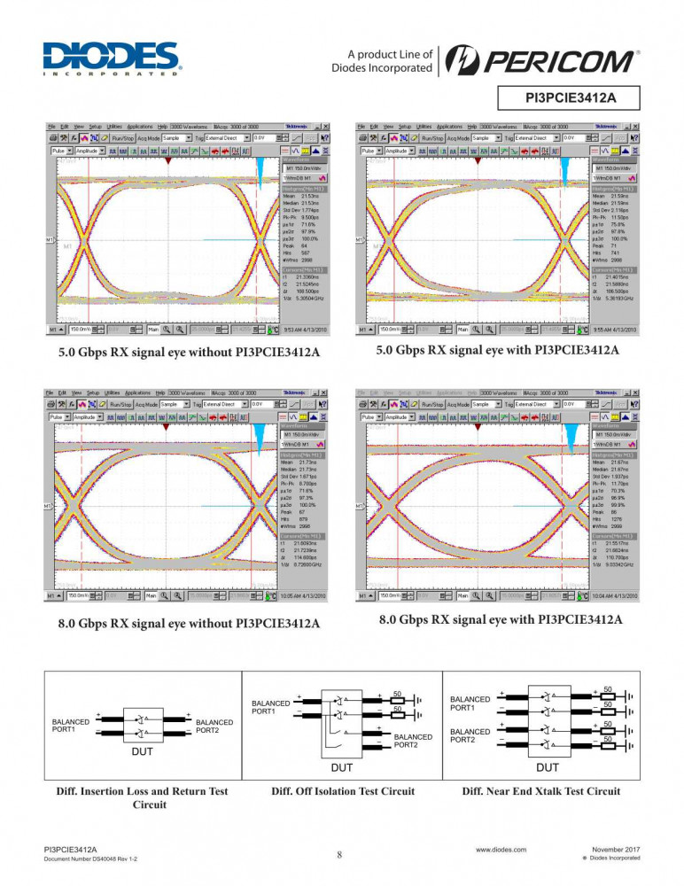 PI3PCIE3412A datasheet page 8