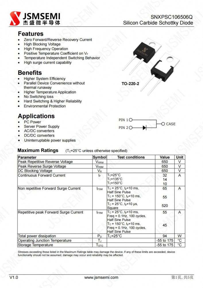 SNXPSC106506Q datasheet page 1