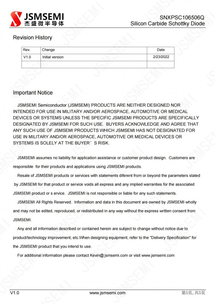 SNXPSC106506Q datasheet page 5