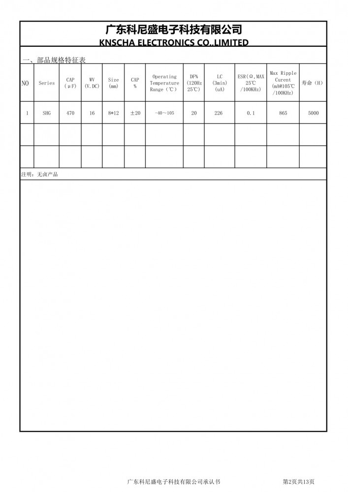 KNSCHA SHG specification page 2