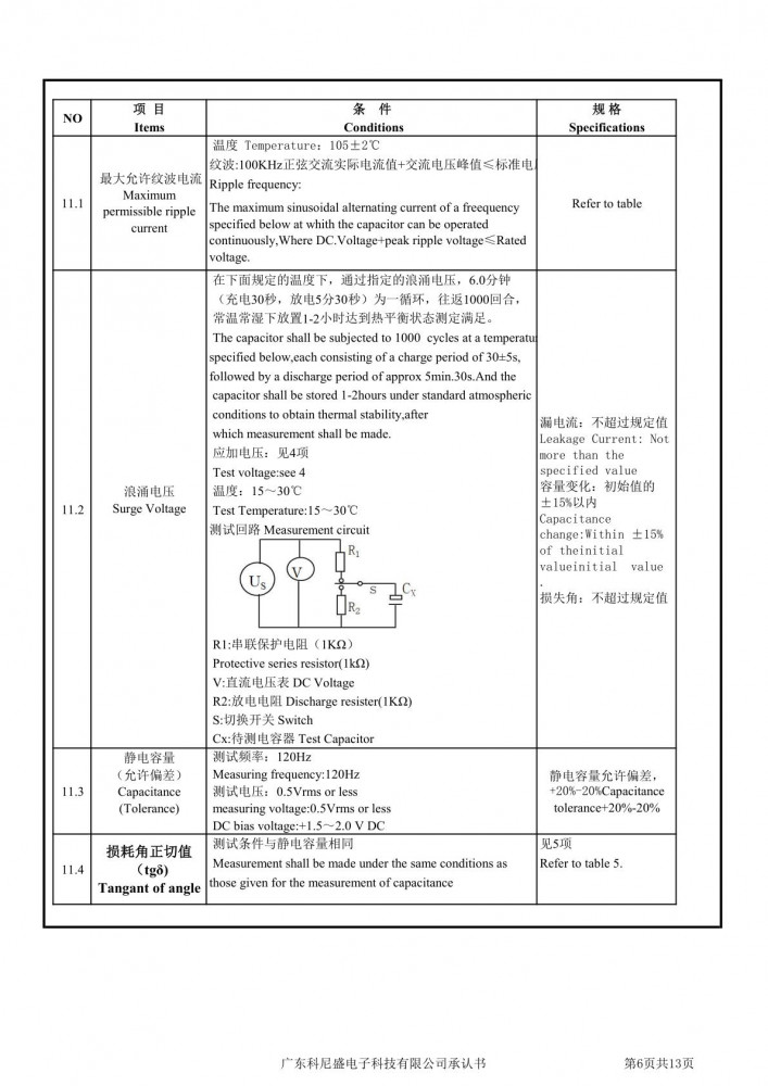 KNSCHA SHG specification page 6