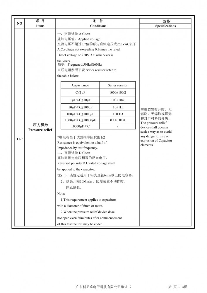 KNSCHA SHG specification page 9