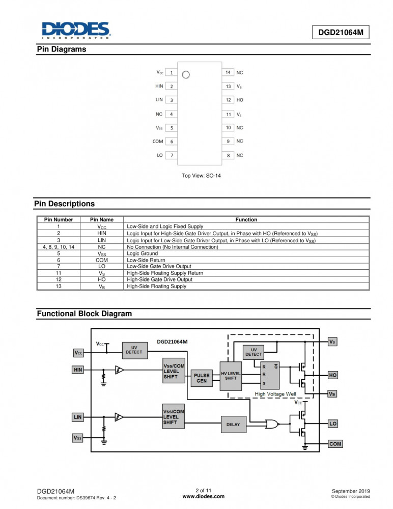 DGD21064M datasheet page 2