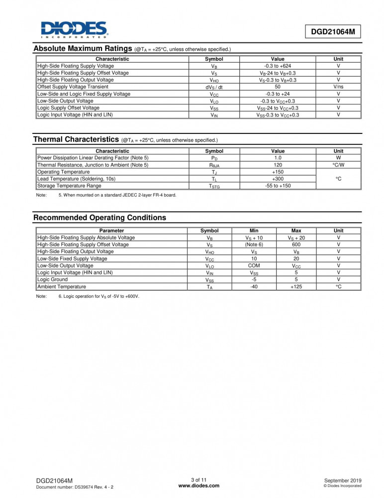 DGD21064M datasheet page 3