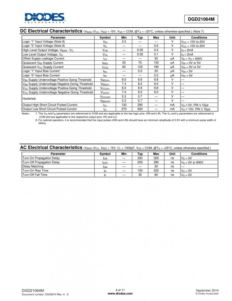 DGD21064M datasheet page 4