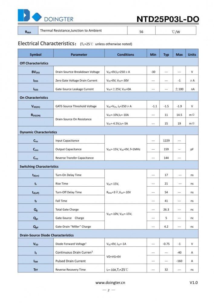 NTD25P03L-DO datasheet page 2