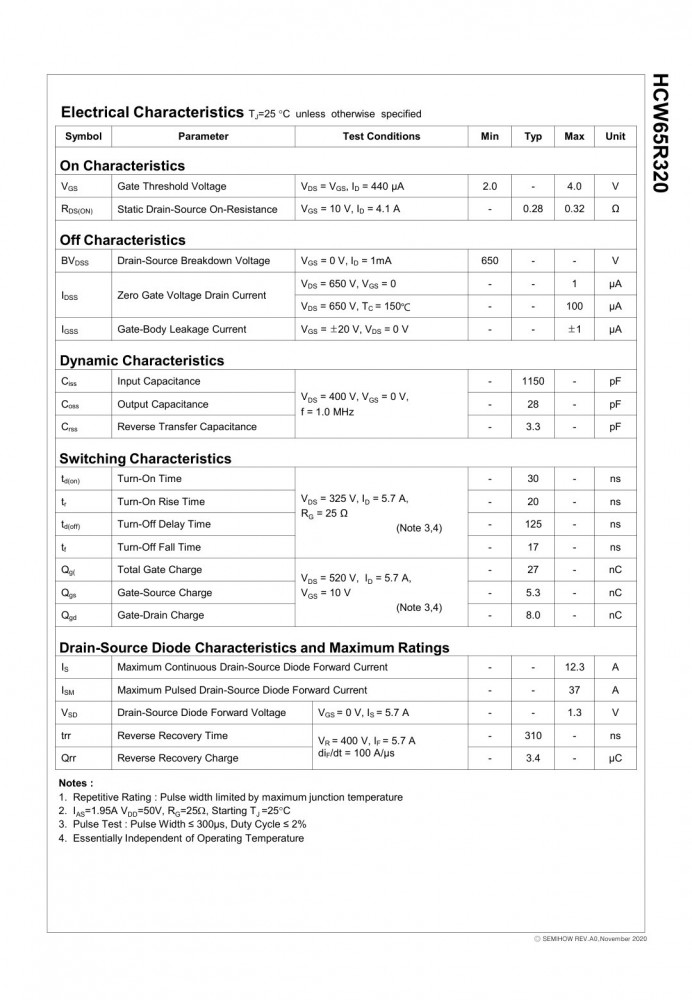 HCW65R320 technical document page 2