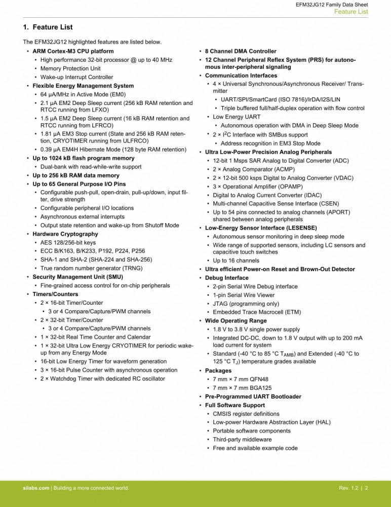 EFM32JG12 datasheet page 2