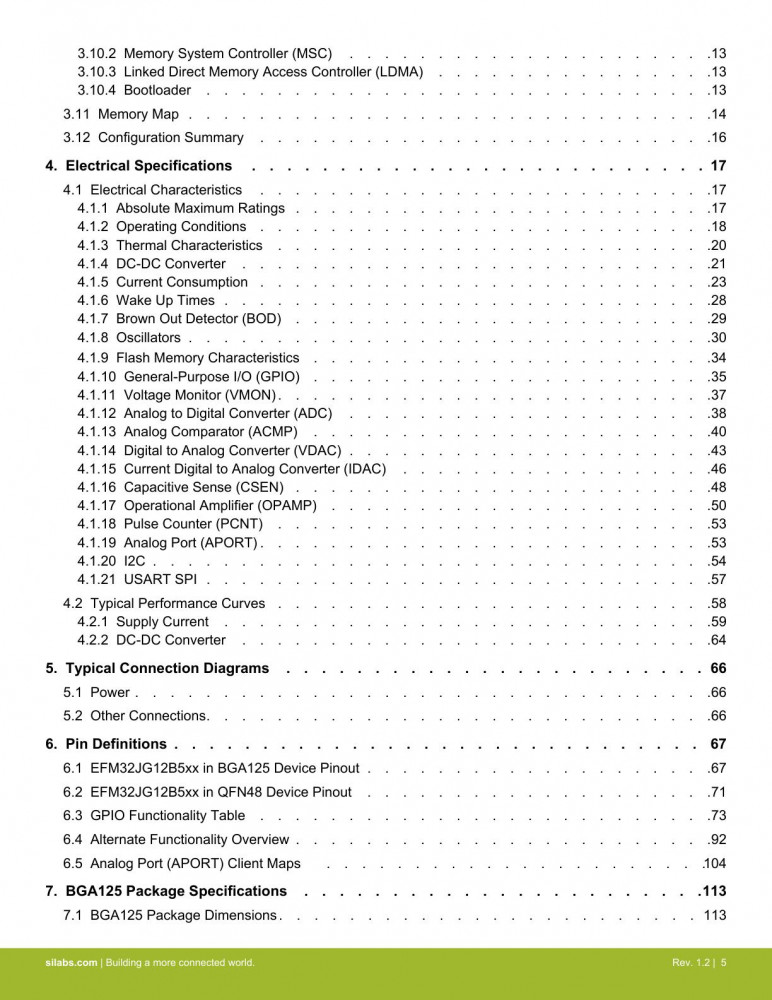 EFM32JG12 datasheet page 5