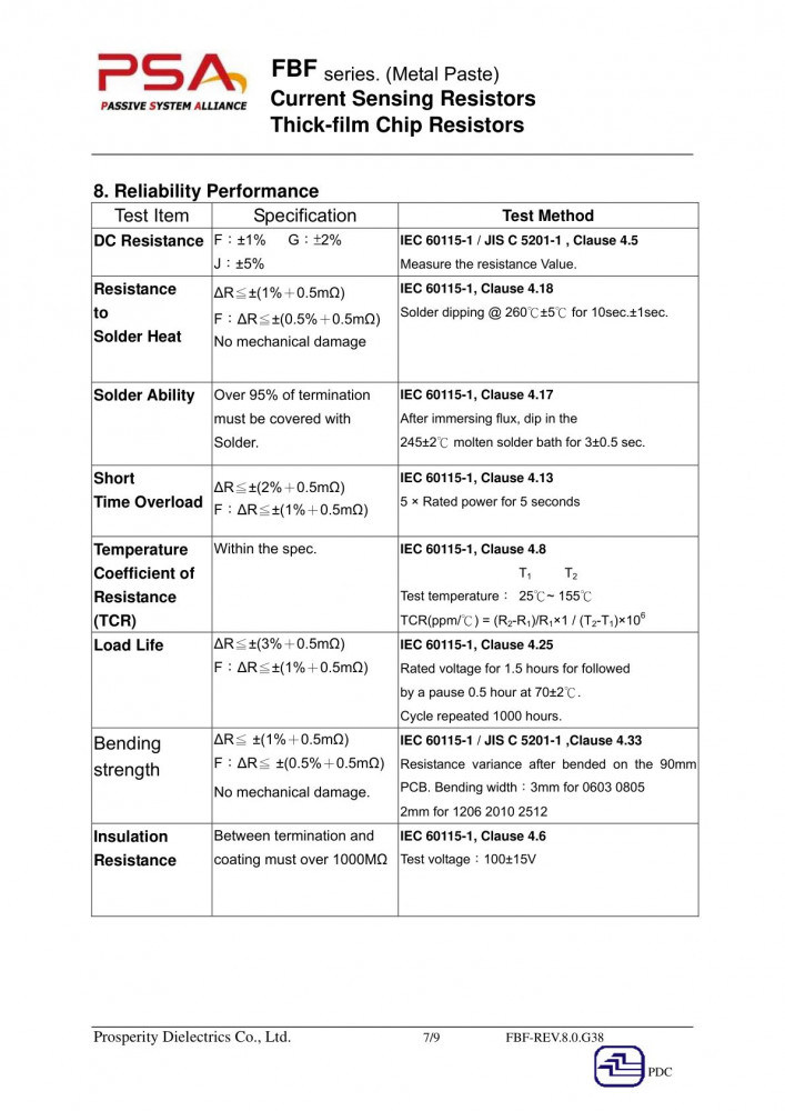 PSA FBF datasheet page 8