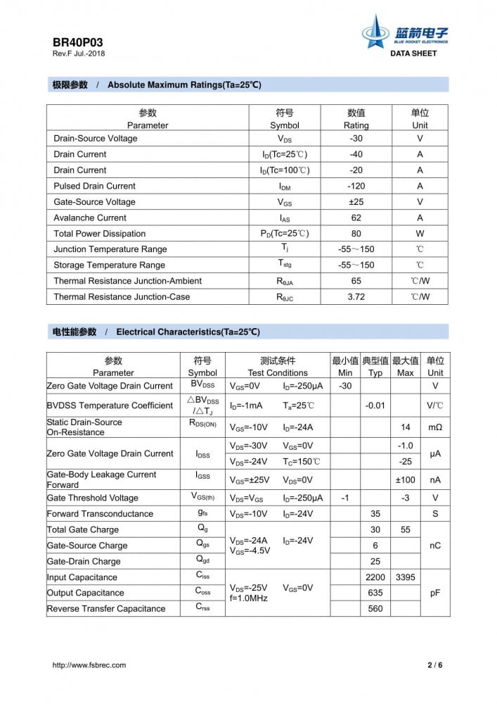 BR40P03 datasheet page 2