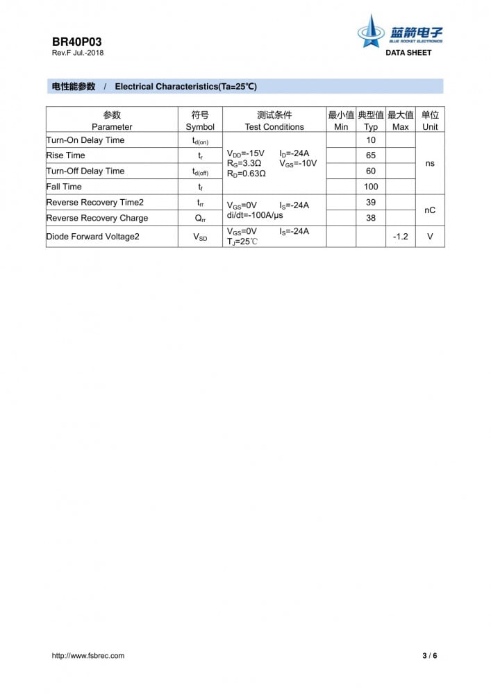 BR40P03 datasheet page 3