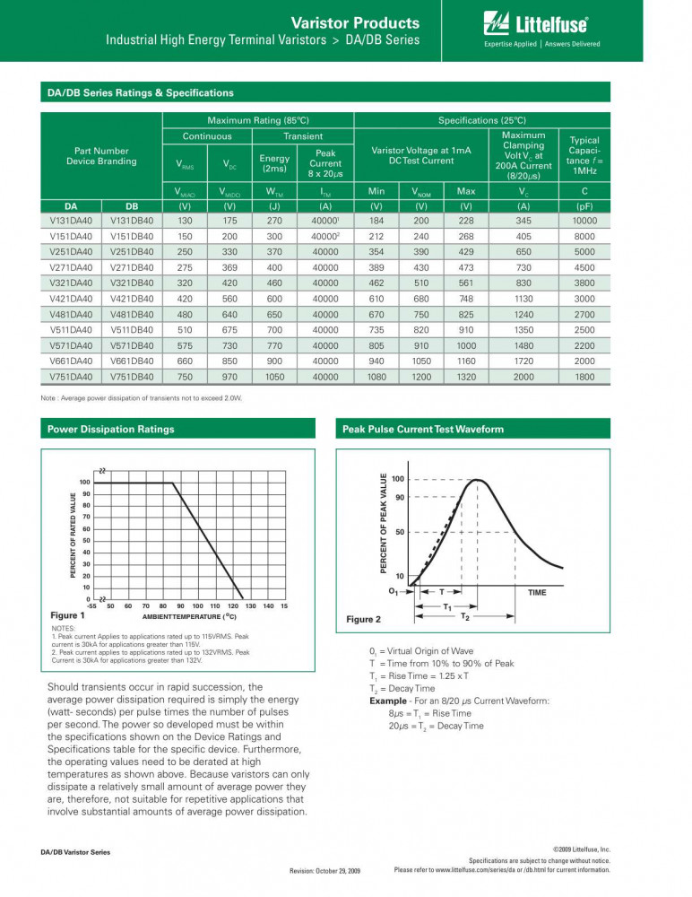 V251DB40 datasheet page 2