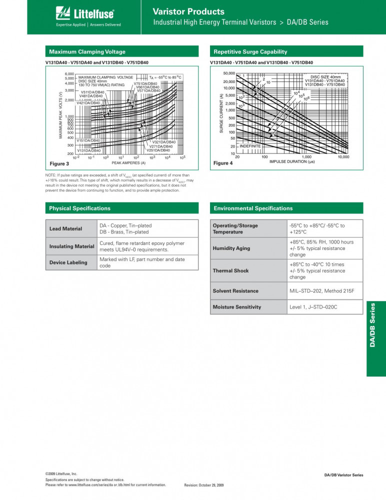 V251DB40 datasheet page 3