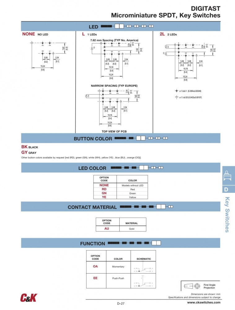 C&K SER series technical document page 3