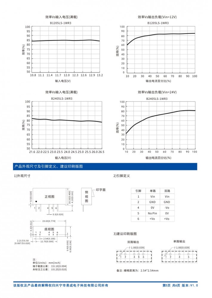 EVISUN A0505S-1WR3 datasheet page 5