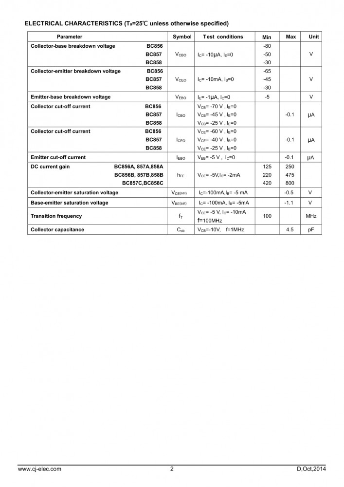 BC857 datasheet page 2