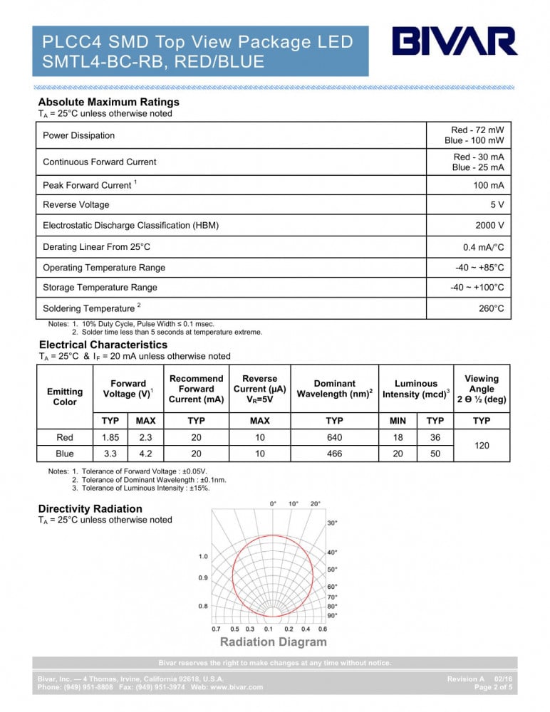 SMTL4-BC-RB datasheet page 2
