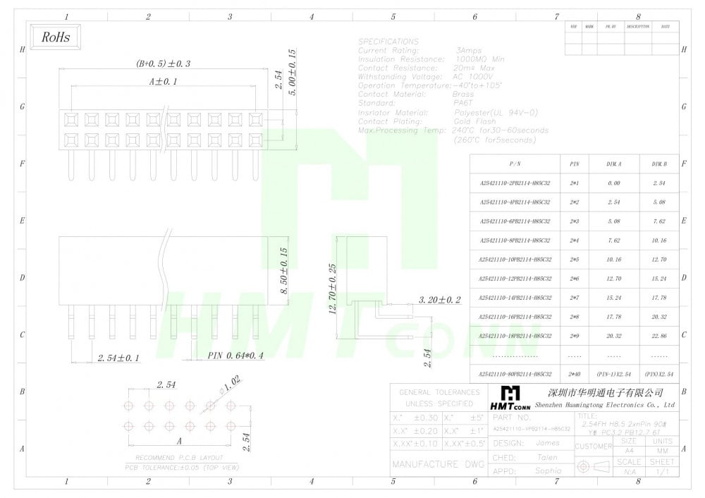 HMTCONN A25421110-32PB2114-H85C32 technical document preview
