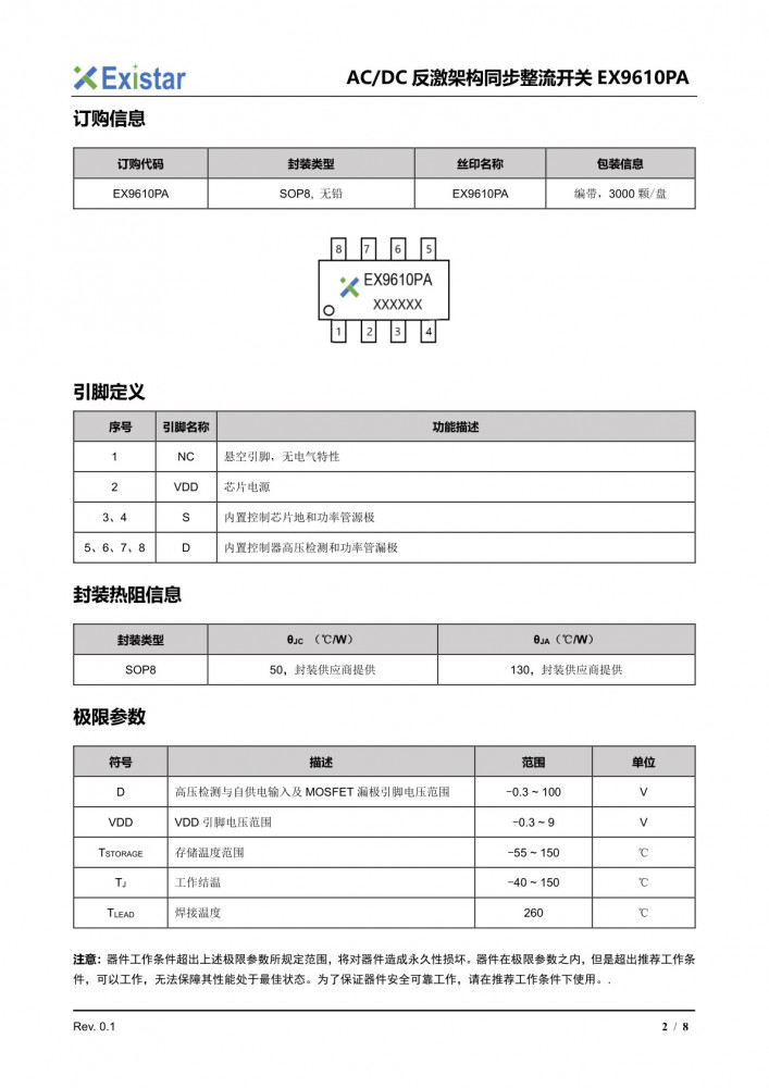 EX9610PA datasheet page 2