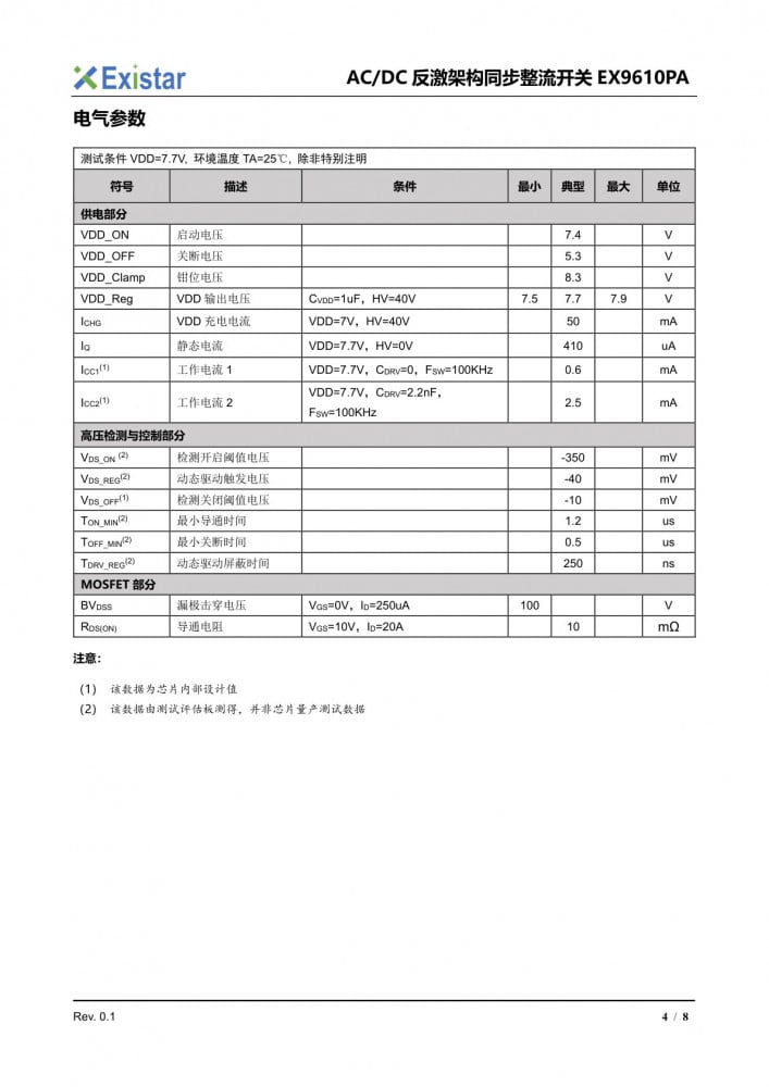 EX9610PA datasheet page 4