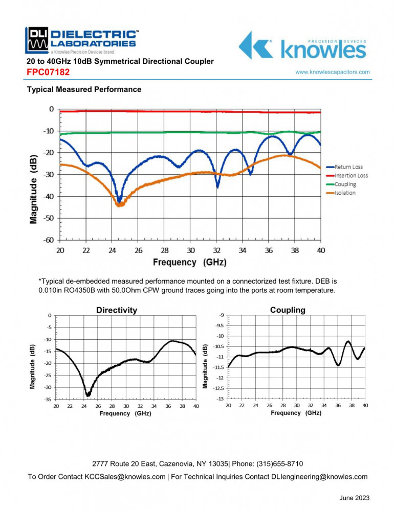 FPC07182 datasheet page 2
