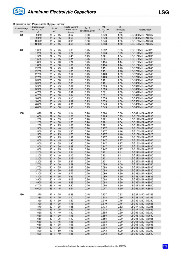 Lelon LSG datasheet page 4