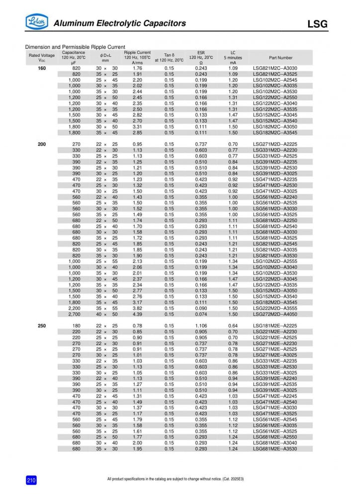 Lelon LSG datasheet page 5