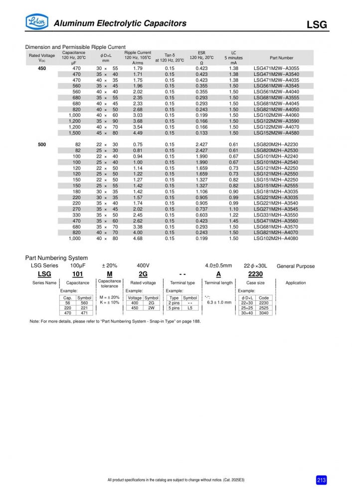 Lelon LSG datasheet page 8