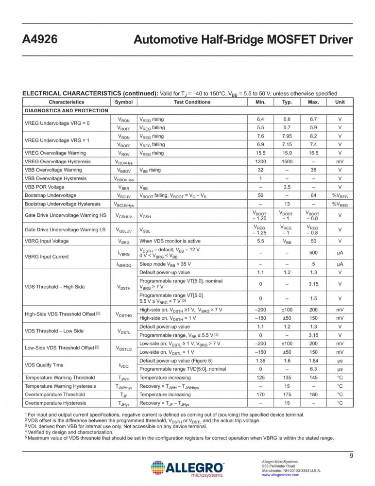A4926 datasheet page 9
