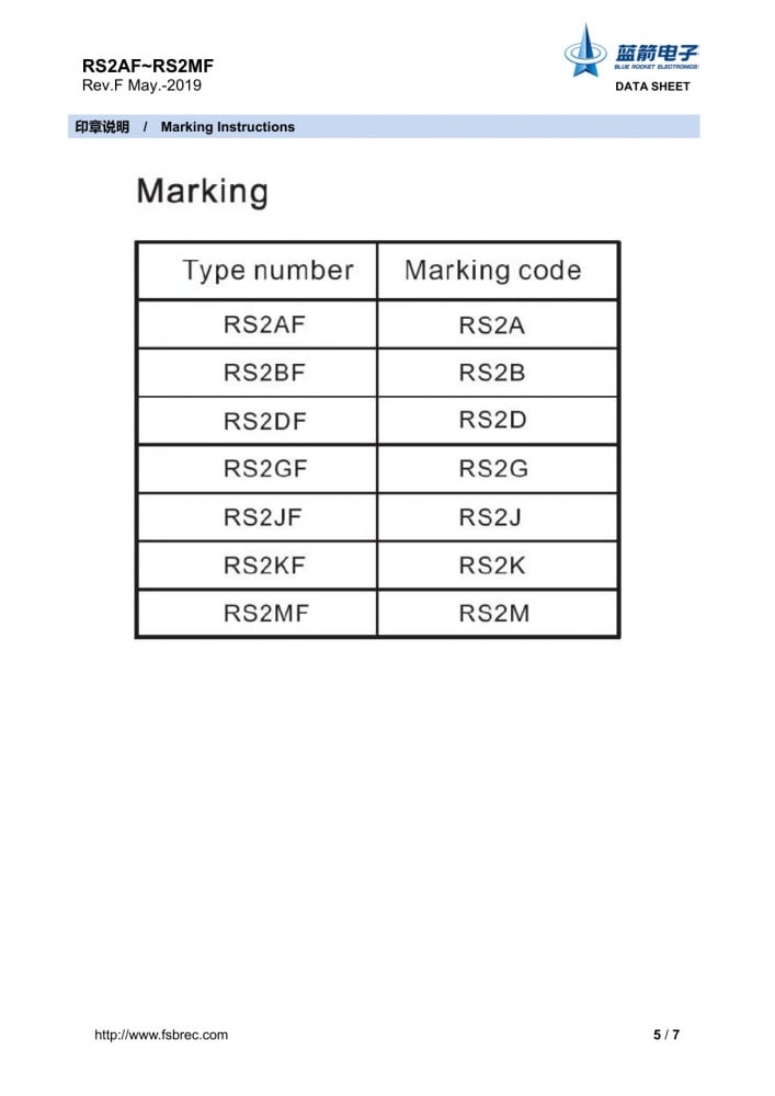 RS2MF datasheet page 5
