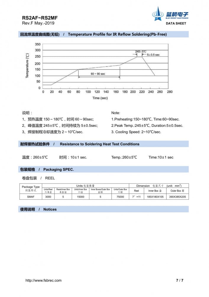 RS2MF datasheet page 7