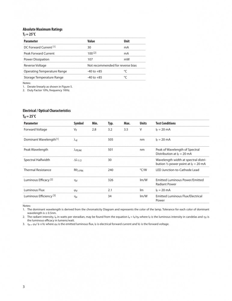 HLMP-CE34-Y1CDD datasheet page 3
