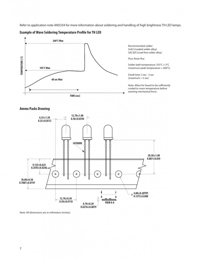 HLMP-CE34-Y1CDD datasheet page 7