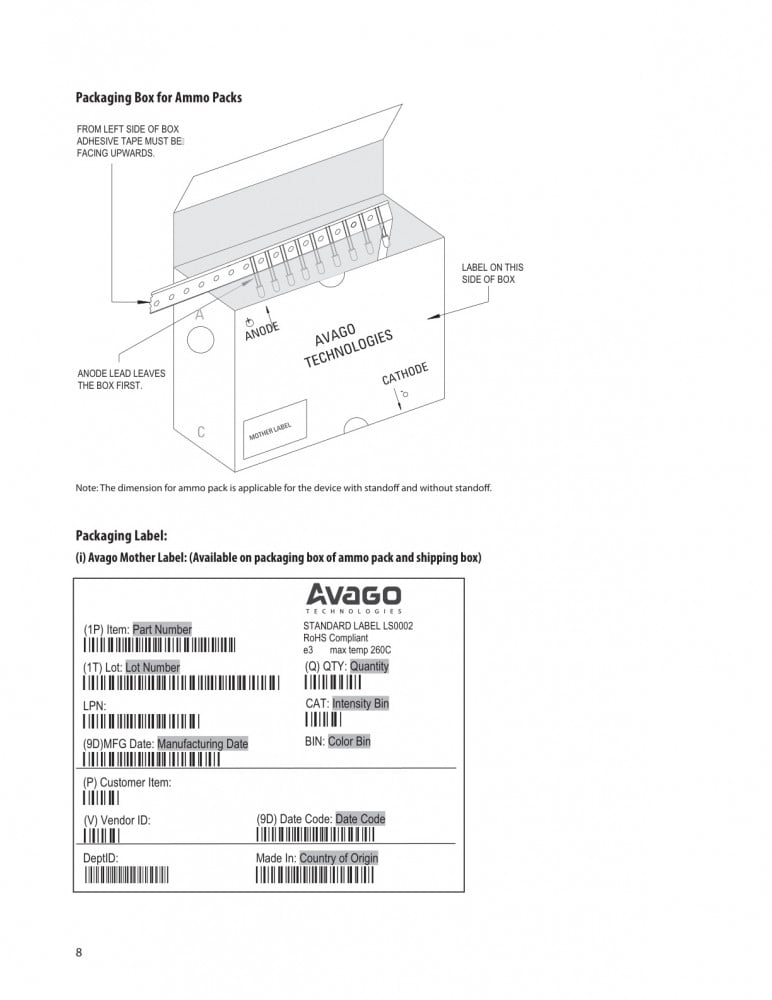 HLMP-CE34-Y1CDD datasheet page 8